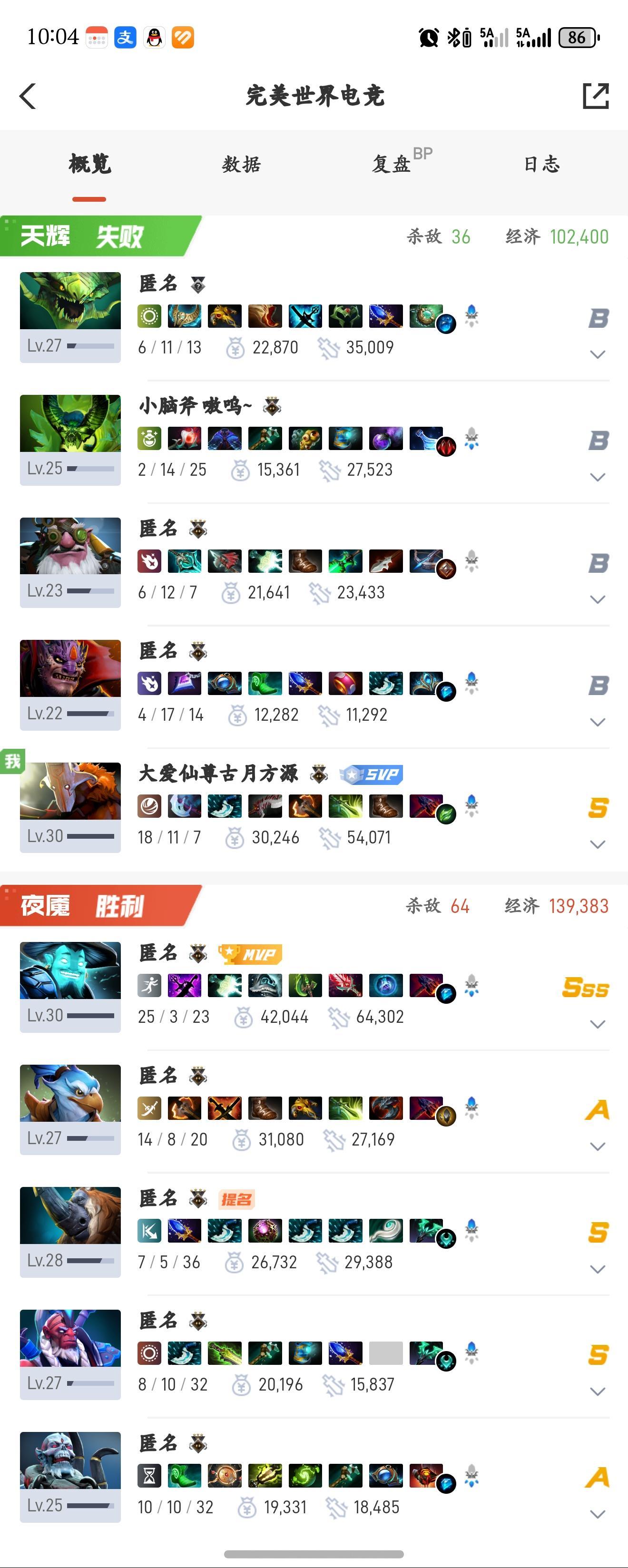 （每日一刀day1）打了三把逐渐破防hhhh-DOTA 2-虎扑社区