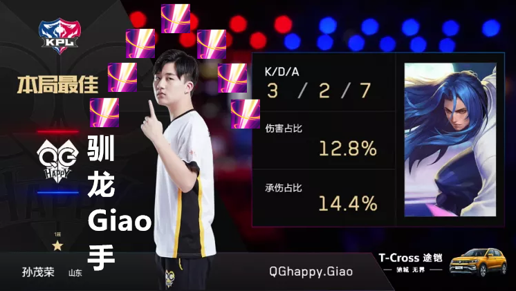 QGhappy秋季赛高光TOP5：Fly曜三进三出终结比赛，Giao盘古怒切双C-王者荣耀官方网站-腾讯游戏