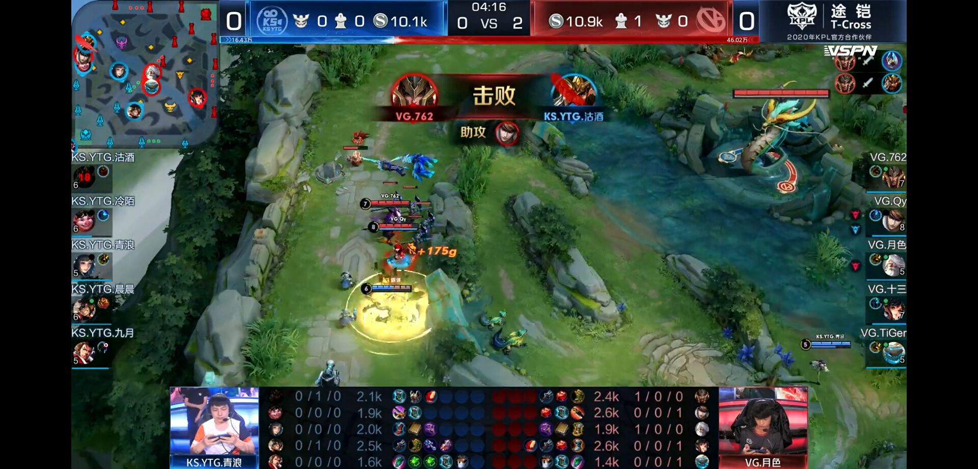 【深度复盘】2020KPL秋季赛VG对阵KS.YTG赛评-王者荣耀官方网站-腾讯游戏
