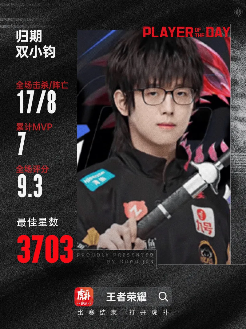 [流言板]你有这样三连MVP的对抗路进入KPL！归期9.7分获昨日最佳选手-王者荣耀丨KPL-虎扑社区