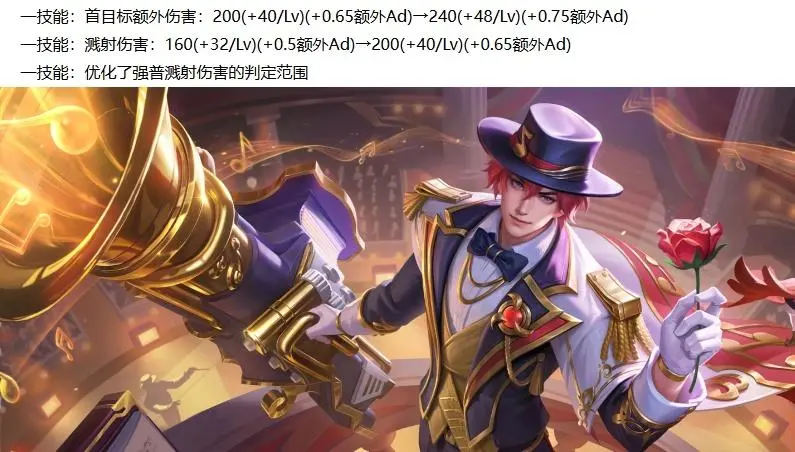 S40赛季开测：孙权&刘备&曹操调整，木牛流马上线，逐鹿玩法开启-王者荣耀丨KPL-虎扑社区