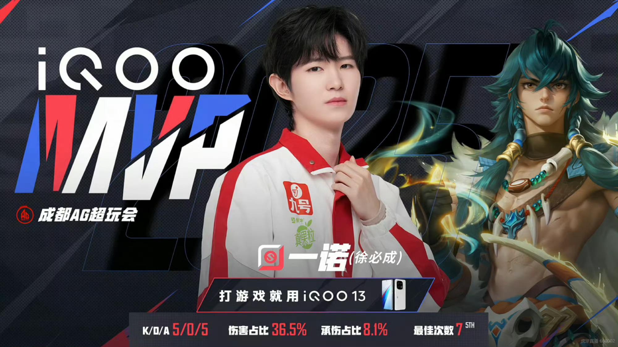 [JR热议]什么水平，一诺达成19个射手英雄MVP-王者荣耀丨KPL-虎扑社区