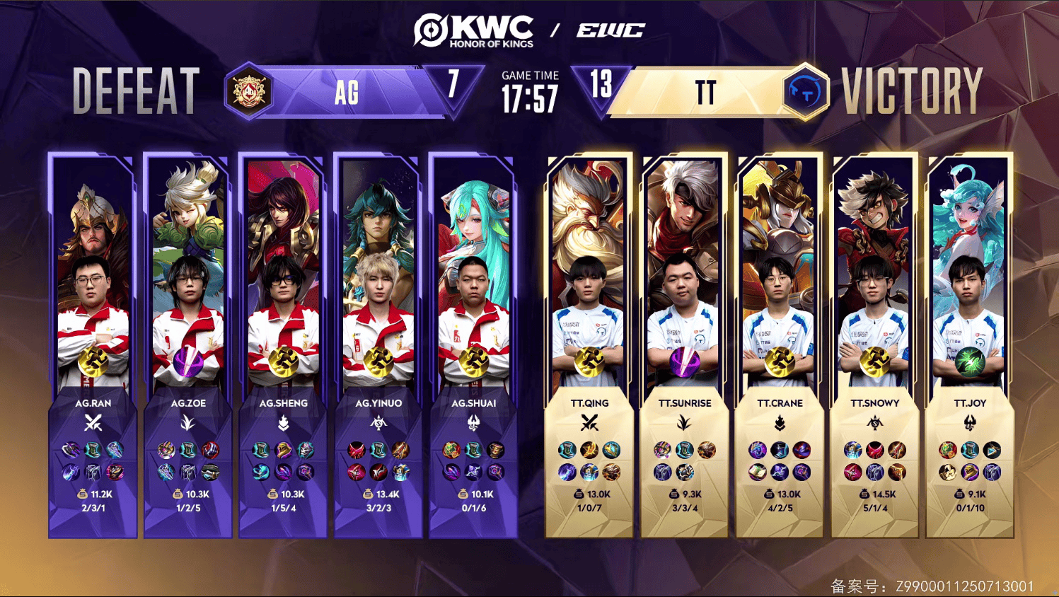 [JR热议]总决赛生涯首败，久哲将AG拖进绝境棋差一招，是否是现役前三教练？-王者荣耀丨KPL-虎扑社区