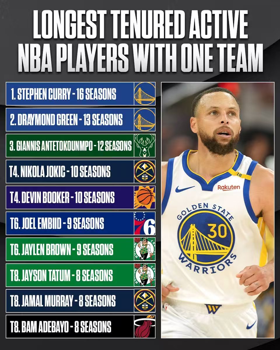 雄鹿前瞻：重要的是拿巅峰字母能换回什么-NBA专区-虎扑社区