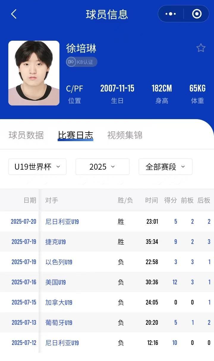 华南理工男女篮-2025年单招录取-CBA-CUBAL专区-虎扑社区