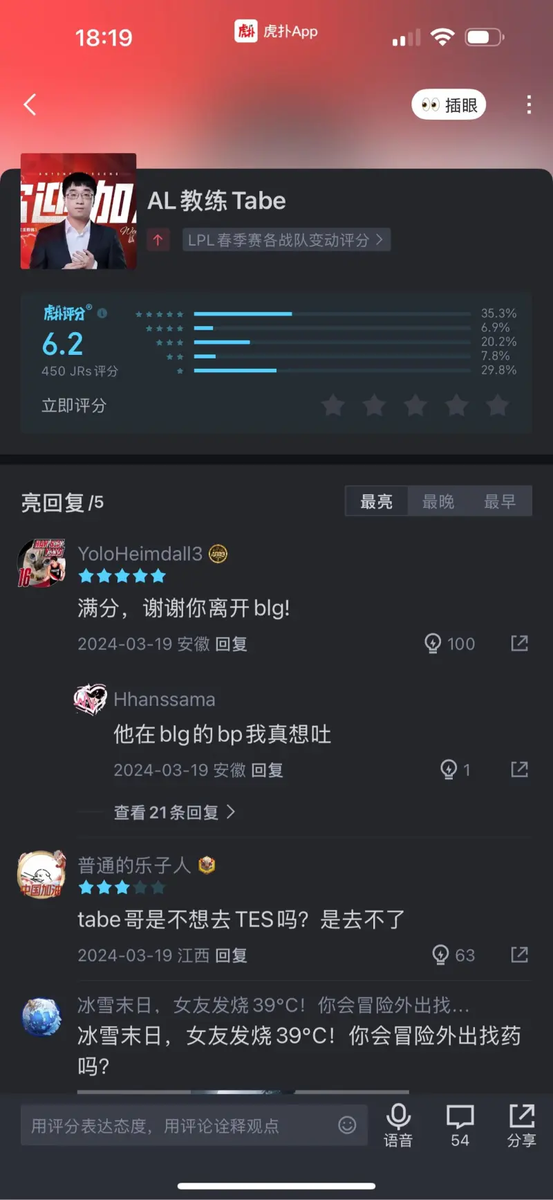 就想不懂了，blg都花这么多钱了，给tabe多点工资咋了，也不至于8强都进不去呢-英雄联盟丨LPL-虎扑社区