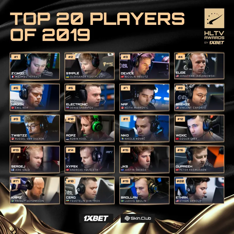 [情报站]HLTV历年TOP20回顾：s1mple与ZywOo三度加冕Top1-CS2-虎扑社区