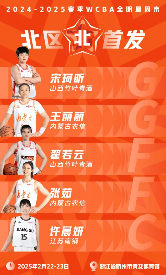 [流言板]WCBA联赛公布全明星正赛首发球员名单：王思雨、张茹领衔-CBA-CBA专区-虎扑社区